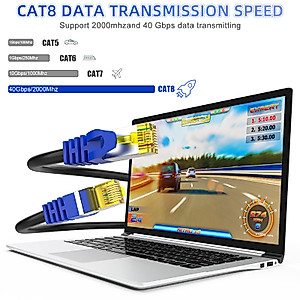 AoforzTech Cat 8 Ethernet Cable 30 ft,25 ft 50 ft 100 ft Heavy Duty High Speed Network Internet Cable,26AWG 40Gbps 2000Mhz,S/FTP Indoor & Outdoor Shielded LAN Cable-Waterproof(Black)