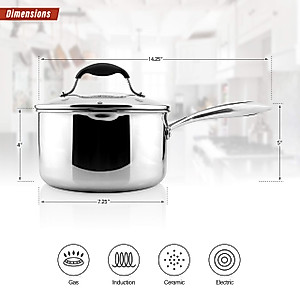 AVACRAFT Tri-Ply Stainless Steel Saucepan with Glass Strainer Lid, Two Side Spouts, Ergonomic Handle, Multipurpose Sauce Pan with Lid, Sauce Pot, Cooking Pot (Tri-Ply Full Body, 2.5 Quart)