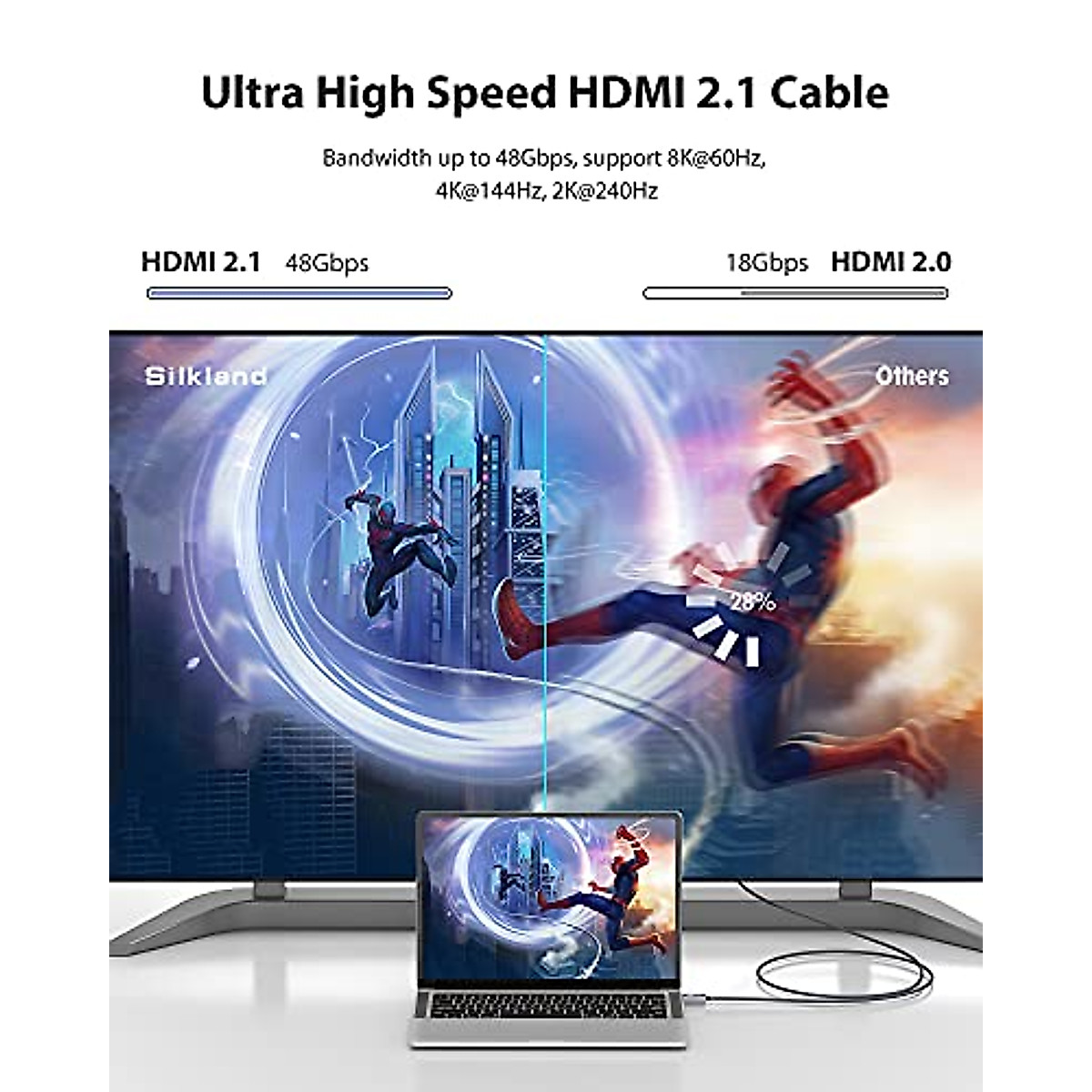 8K HDMI ARC/eARC Cable 2.1 for Soundbar 6ft, Silkland 8K@60Hz, 4K@120Hz High Speed HDMI Cord for Gaming, 48Gbps, HDR10, HDCP 2.2&2.3 Compatible for Vizio Samsung Bose Sound bar, UHD TV, Blu-ray