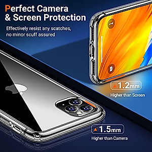 TORRAS [𝟮𝟬𝟮𝟮 𝗡𝗘𝗪] Diamond Clear iPhone 11 Pro Case [Material Safe Certified] No.1 Anti-Yellow [12FT Military Grade Protective] Hard Back & Non-Slip Bumper Slim Phone Cases iPhone 11 Pro, Clear