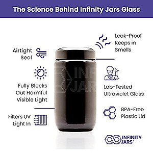 Infinity Jars 400 ml (13.53 fl oz) Black Ultraviolet Refillable Empty Glass Screw Top Jar