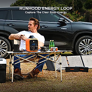 Runhood Portable Power Station Rallye 600, 648Wh Hot Swappable&Replacebale Battery, Full Power in Seconds, 2X600W(Peak 1200) Pure Sine Wave AC Outlet Modular Solar Generator for Camping/RVs/Home Use