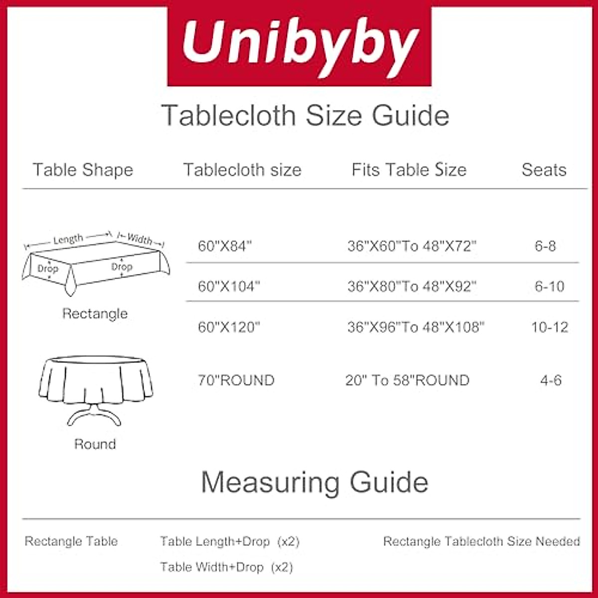 Round Christmas Tablecloth, Christmas Poinsettia Table Cloth Round 70 Inch, Christmas Tree Snowman Table Cloths with Gnomes Santa Claus Circle Table Cover Holiday Decor Gifts for Dining Room Indoor