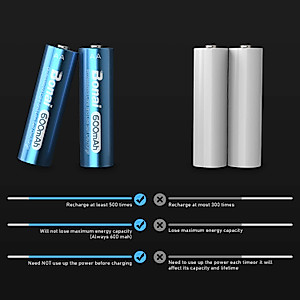 BONAI Solar AAA Rechargeable Batteries 1.2V 600mAh_20 Packs_ Triple AAA NiMH Battery Solar Batteries for Solar Garden Lights for Solar Lights, Garden Lights, Solar Lamp Anti-Leak (AAA 20 Pack)…