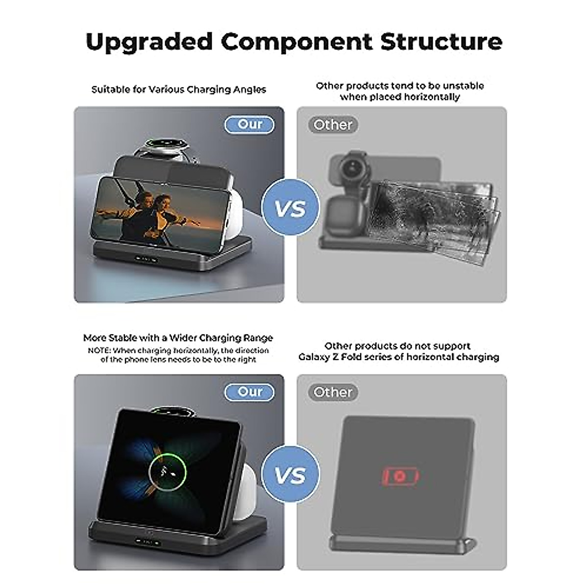 Charging Station for Samsung 3 in 1 Foldable Wireless Charger Fast Charger Dock Stand for Galaxy Z Fold 4/3, Z Flip 5/4/3, S23/S22/S21/S20, Note20/10 Ultra, Watch 5 Pro/5/4/3/Active, Buds+/2/Pro/Live