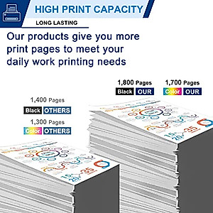 TN223 BK/C/M/Y Toner Cartridge 4 Pack (with chip): Compatible TN223 TN-223 Replacement for Brother MFC-L3770CDW L3710CW L3750CDW HL-3210CW 3230CDW 3270CDW 3290CDW DCP-L3510CDW L3550CDW Printer