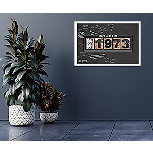 50th Birthday Party Decorations - Chalkboard Guest Book Alternative Poster. 11x17 Party Sign for Him or Her Turning 50 Years Old. Signing Board for Women or Men. Rustic Wall Art Banner for Wishes