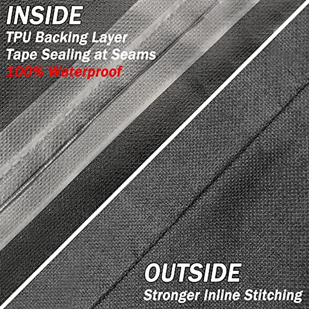 Iceberg Elf Trimmer Engine Waterproof Cover, [3 Pack] 12D x 15.6H inch 600D Heavy-Duty Oxford Ripstop General Weed Eater Edger,Pole Saw,Brush Cutters and Hedge, Weed Eater Covers