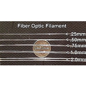 Fiber Optic Lighting Filament & LED Illuminator for Crafts & Modeling: Hobby Spool Combo Pack 200
