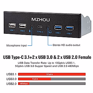 MZHOU USB2.0 + 3.0 Metal Front, 5.25 inch 19Pin Front Panel Adapter, 4 USB 3.0 Port hubs and (1HD Audio Port / 1TPY-C Port / 1 Microphone Input)