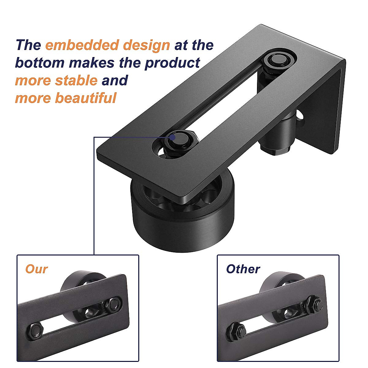 SMARTSTANDARD Adjustable Floor Guide for All Sliding Barn Door - 8 Setup Options for DIYers - Flush Design Bottom Flat Stay Roller (Set of 2)