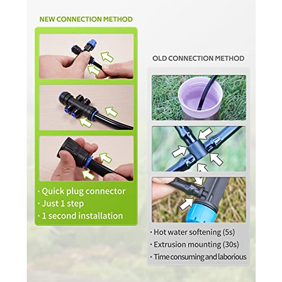 HIRALIY 59FT Garden Watering System, Drip Irrigation Kits for Plants, New Quick Connector, Blank Distribution Tubing, Saving Water Automatic Irrigation Equipment for Patio Lawn