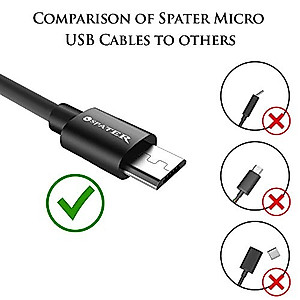 Spater Micro USB Sync Cable for Samsung, HTC, Motorola, Nokia, Android, and More (5 Pack) (Black)