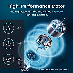 Pro Breeze 46" Oscillating Tower Fan with Remote, Floor Standing Fan Oscillating 70° - Powerful Quiet 45W Cooling Fan for Bedroom, 3 Speed, 4 Modes, 12 hr Timer - Bladeless Tower Fans for Room