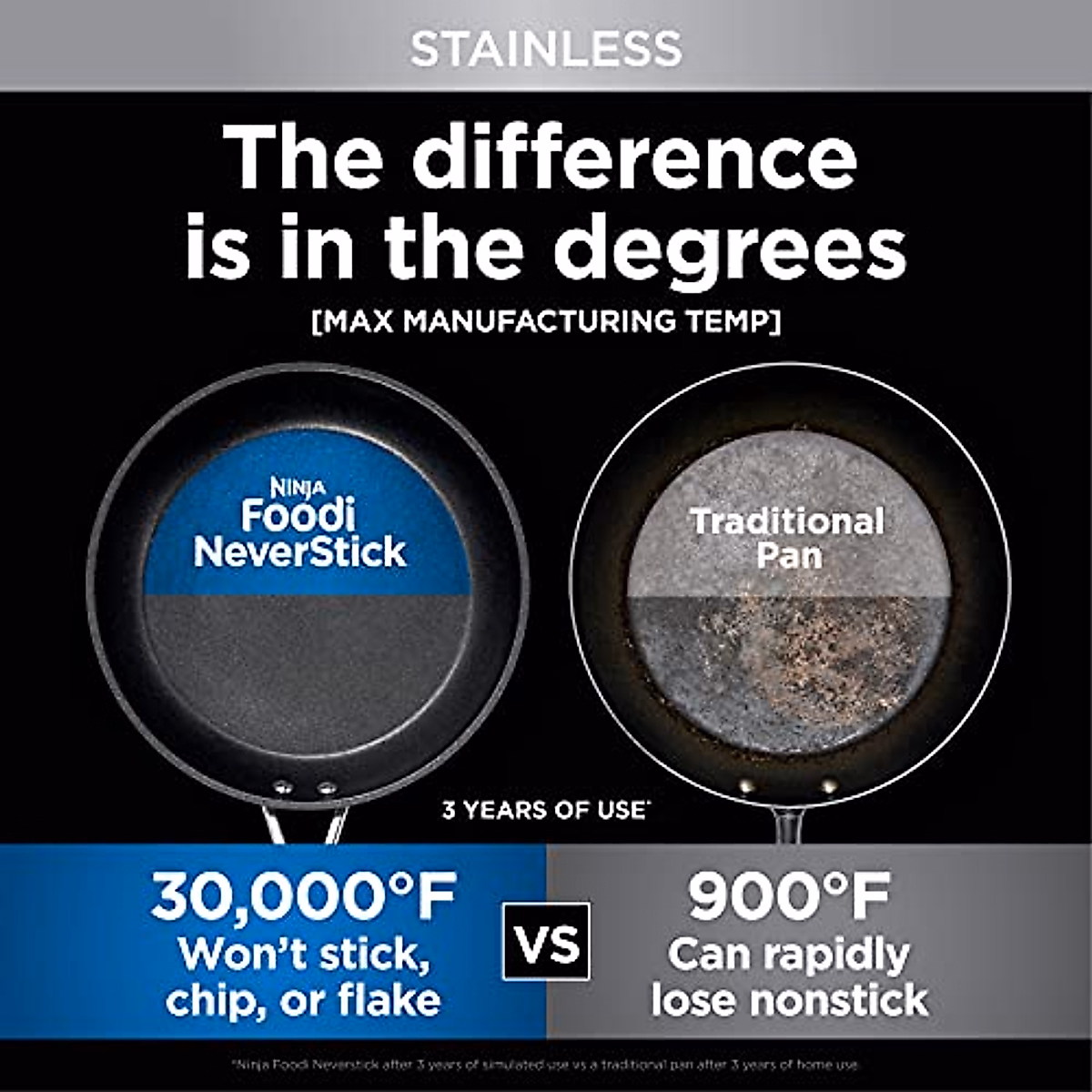 Ninja C60026 Foodi NeverStick Stainless 10.25-Inch Fry Pan, Polished Stainless-Steel Exterior, Nonstick, Durable & Oven Safe to 500°F, Silver