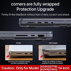 Soonjet for MacBook Pro 14 inch Case 2023-2021 M3 Pro/Max A2918 A2992 M2 A2779 M1 A2442 [100% Match Official Color] [Scientific Slim] Protective Hard Case Matte Cover for Laptop - Space Gray Clear