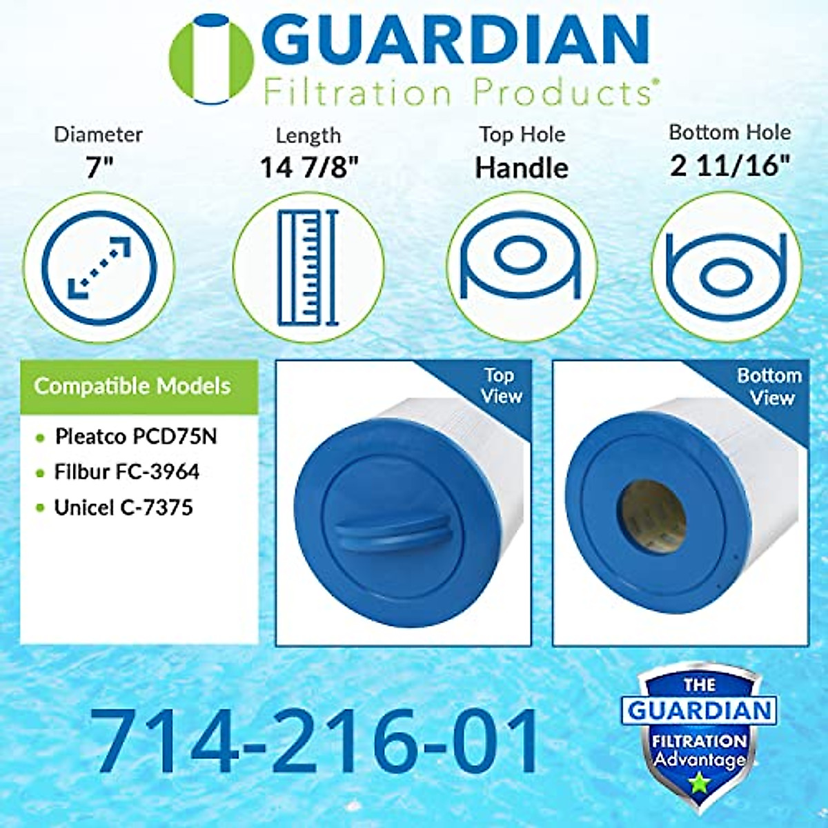 Guardian Filtration Products 714-216-01 Spa Filter Replacement for Pleatco PCD75N, Unicel C-7375, FC-3964, Caldera Spa 75, Watkins, Hot Spot & More. Made in The USA