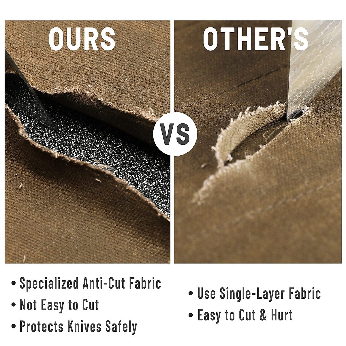 Kaaltisy Knife Srotage Bag, Heavy Duty 16oz Waxed Canvas Knife Case with Professional Anti-Cut Fabric Lining, Portable 4 Slots Chef Knife Storage Roll Bag - Black