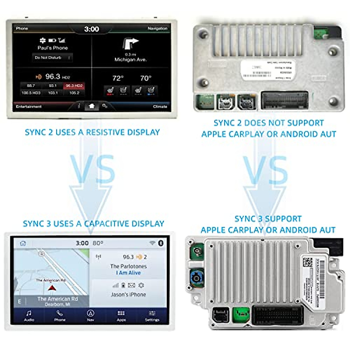 ZAORD 2022 Ford SYNC 2 to SYNC 3 Upgrade Kit for Ford 2011-2016 F150 SYNC 2 to SYNC 3 Kit, USB-C Hub Module Supports Apple Carplay, Built-in NA221 North America Map