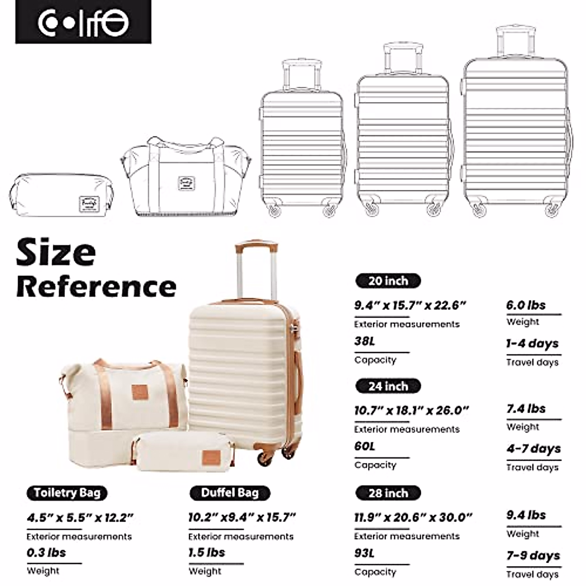 Coolife Suitcase Set 3 Piece Luggage Set Carry On Hardside Luggage with TSA Lock Spinner Wheels (White, 5 piece set)