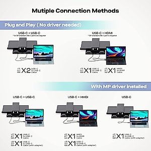 Mobile Pixels Geminos Dual 24" Stacked Computer Monitors with 1080P Webcam&Speakers, 65W USB-C Charging, All-Inclusive Vertical Desktop Monitor, HDMI/USB-A/USB-C, Infinitely Adjustable (2 Monitors)