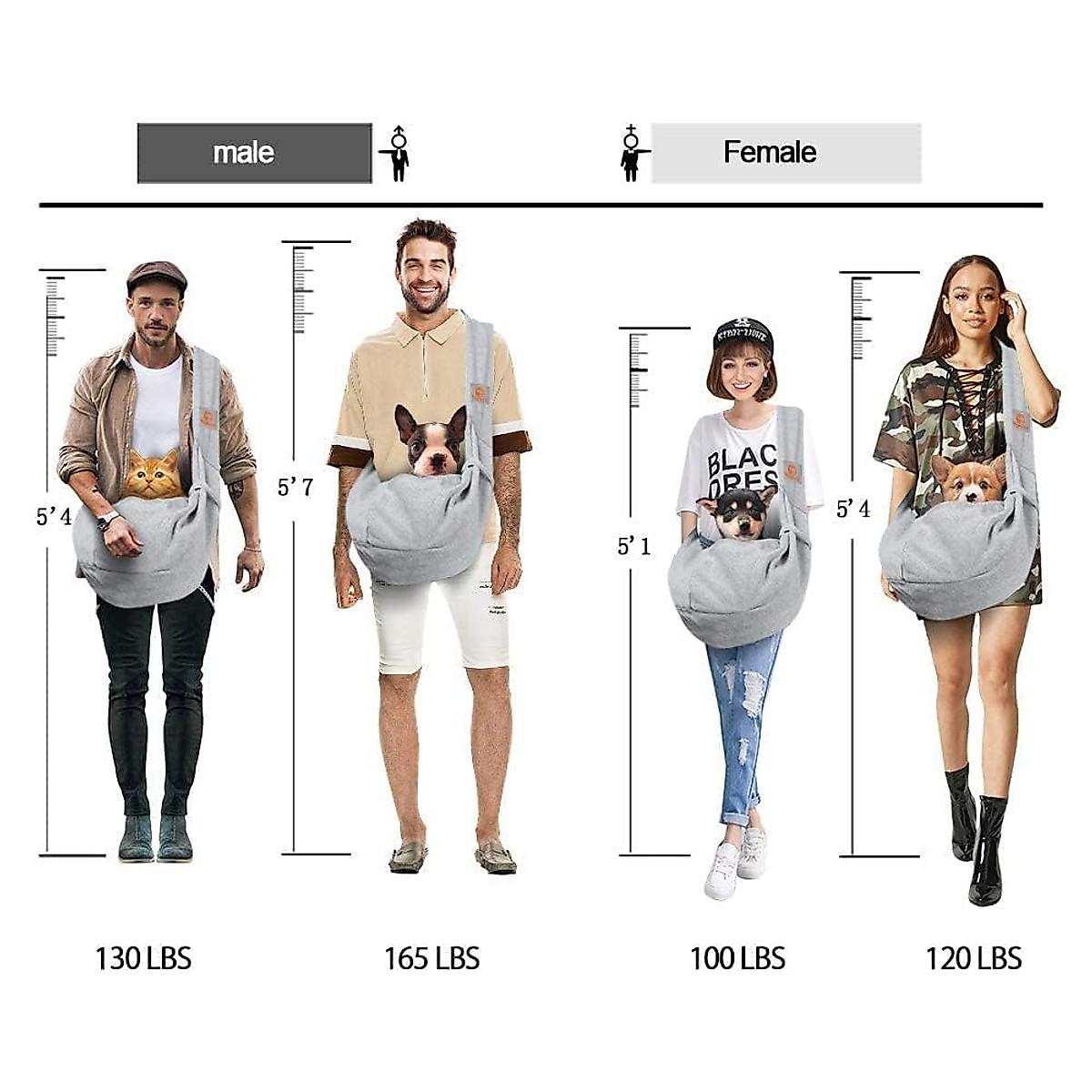 Tomkas Dog Carrier Sling for Small Dogs and Cats, Unadjustable Strap, Classic Pocket, Snap Closure (Grey, M - Unadjustable Strap)