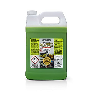 Optimum No Rinse Wash and Wax – 1 Gallon, Rinseless Car Wash and Wax in One System, ONR Formulated with Carnauba Wax with UV Protection, Use as Car Wax, RV Wax, Airplane Wax, Boat Wax, Motorcycle Wax