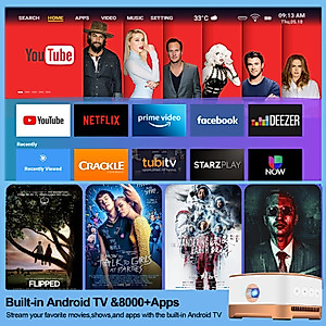 AMOOWA Mini Projector with WiFi Bluetooth: Smart Portable,Built in Rechargeable Battery,1080P HD Support,DLP,4Hour Playtime,Connects to iPhone and Android TV Without HDMI interface RAM/ROM: 1GB+8G