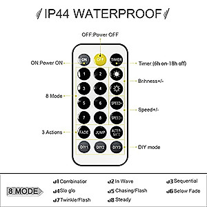 Firework Lights - MUSUNIA 120 LED Copper Wire Starburst Light, with Rechargeable Power Bank, 8 Remote Control Modes, 4 Piece Set of Christmas Party Garden Decoration