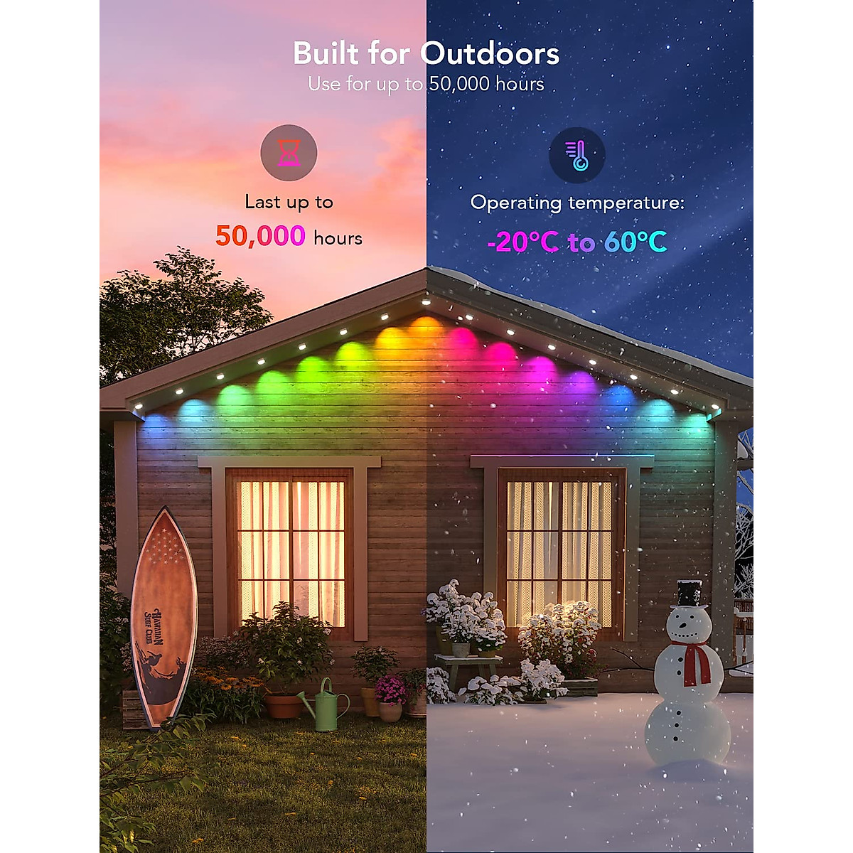 Govee 150ft Permanent Outdoor Lights Bundle Outdoor Light Show Box, Bluetooth Smart Group Control 10 Devices, IP65 Waterproof, Battery Powered, USB Charged, Support Outdoor and Indoor Light