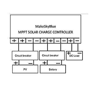 MakeSkyBlue MPPT Charge Controller 60 Amp Auto 12V/24V/36V/48V LCD Display Max 160V 2800W Solar Panel Input V118 Version