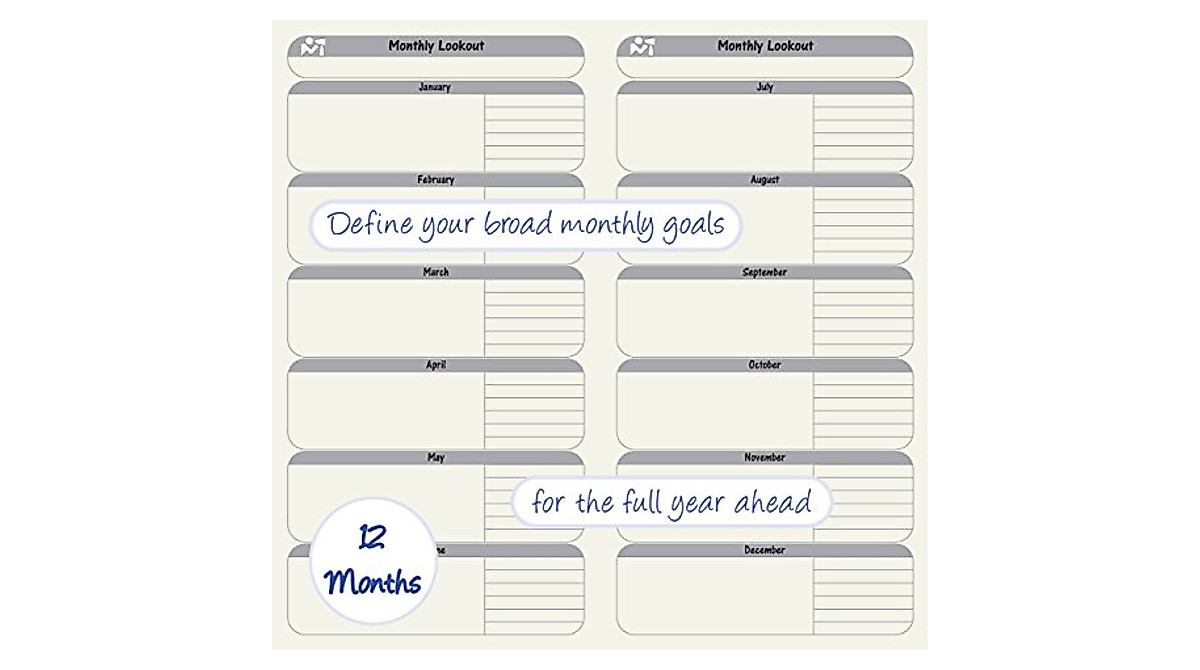 Travelers Notebook Inserts 2 Pack - 26 Weeks Weekly Planner Refills