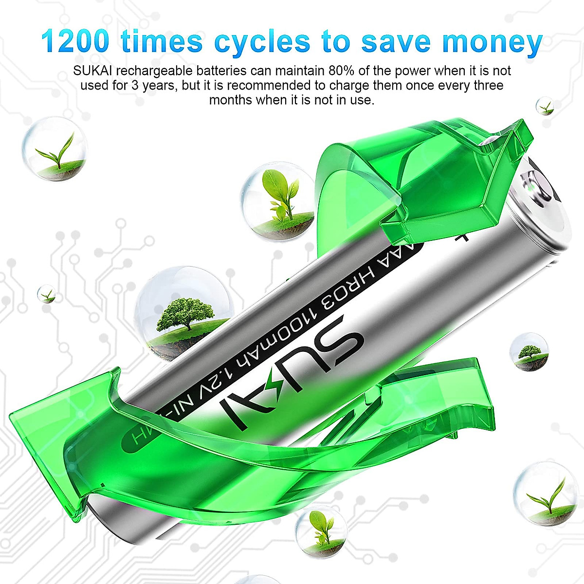 SUKAI AA AAA Rechargeable Batteries Combo - 12 Pack 1100mAh AAA & 12 Pack 2800mAh AA Rechargeable Batteries 1.2V High Capacity Low self-Discharge Ni-MH Battery