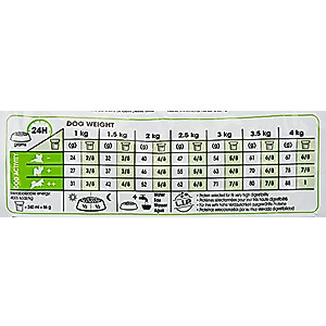 Royal Canin X-Small Breed Adult Dog Food (1.5kg)