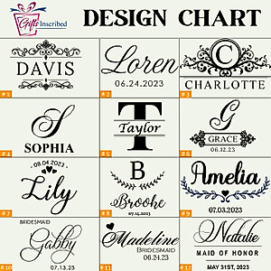 Personalized Wine Tumbler with Lid – Wine Glass Travel Mugs Insulated for Hot and Cold – Custom Leak Proof Tumbler Cups – Engraved Wedding Gifts for Newlyweds, Anniversary (Blue)