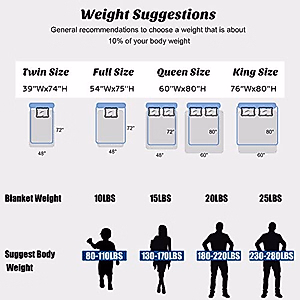 Giantex Bamboo Weighted Blanket, 48" x 72" | 15lbs, Cooling Weighted Blanket with 100% Pure Natural Bamboo Cover, Premium Glass Beads, Adults Heavy Blankets for Better Sleep, Use on Twin Full Bed