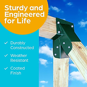 Jungle Gym Kingdom 2 Pack Swing Set Brackets – Premium, Heavy Duty, Steel A-Frame Bracket w/ Hardware - Includes Wood Screws & Washers