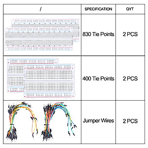 YUEONEWIN Electronics Component and PCB Breadboard Kit, 1400Pcs Basic Electronics Component and 130 Pcs Solderless Breadboard Jumper Wires Kit for Arduino, Prototyping Circuit, DIY Electronic Project