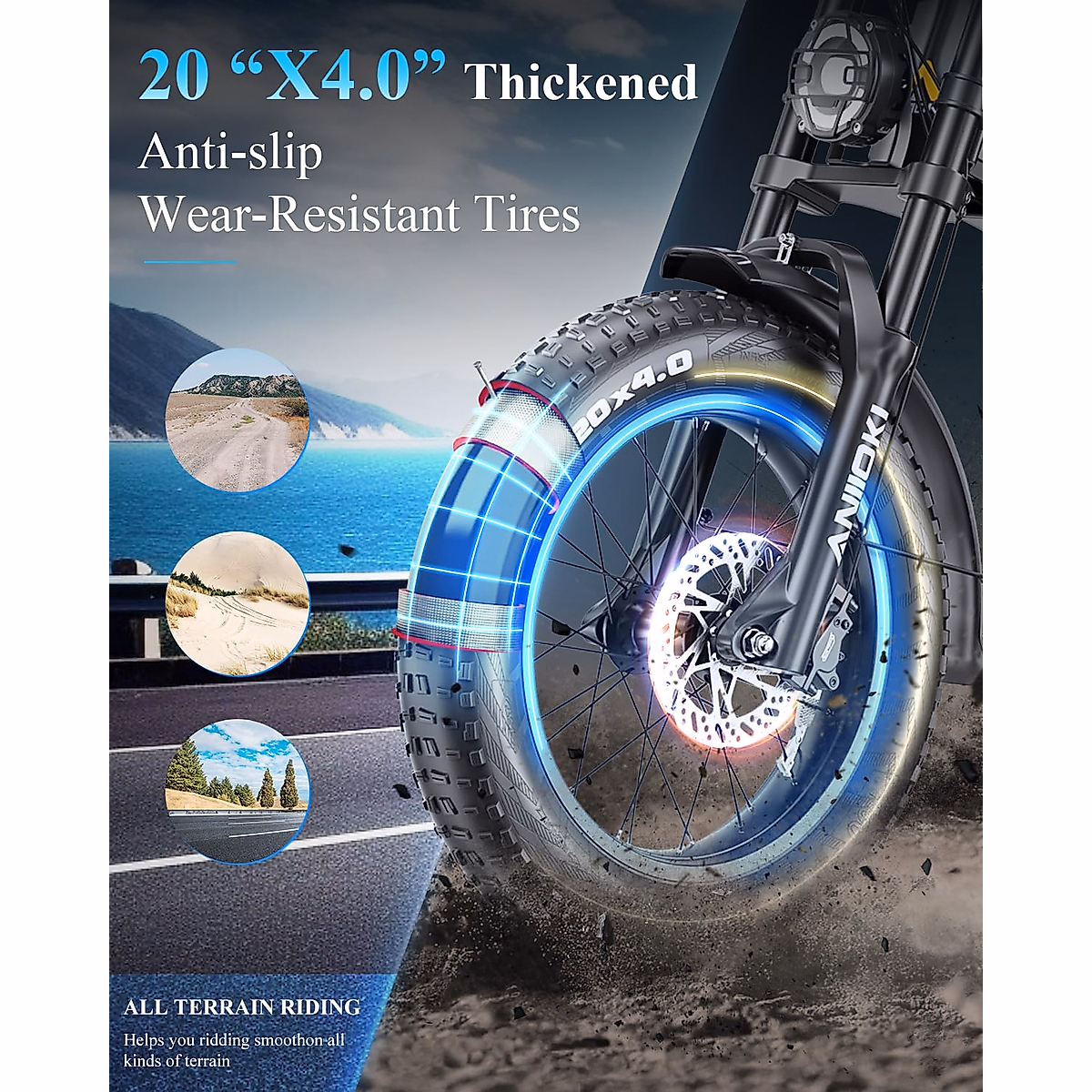 ANIIOKI eBike,A8 PRO MAX Electric Bike,48/52V 60Ah Electric Commuting Bike,200Miles Long Range, Peak 1400/1600W Power Ebike, Electric Bicycle for Adults