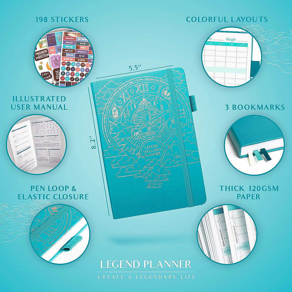 Legend Wellness Planner & Food Journal – Daily Diet & Health Journal with Weight Loss, Measurement & Exercise Trackers – Lifestyle & Nutrition Diary – Lasts 6 Months, A5 size – Turquoise