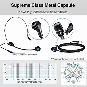 Alvoxcon Wireless Headset Lavalier Microphone System Wireless Lapel Mic Best for iPhone, DSLR Camera, PA Speaker, YouTube, Podcast, Video Recording, Conference, Vlogging, Church, Interview, Teaching