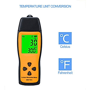 Cheffort Handheld Carbon Monoxide Meter, Portable Carbon Monoxide Detector, Professional-Grade CO Gas Tester with LCD Backlit Display, 0-1000PPM Range for Industrial and Home (Battery Not Included)