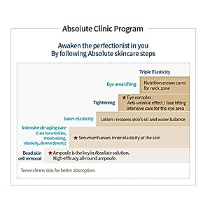 Atomy Absolute CellActive Ampoule 1.4FL OZ. 40ml- Made in South Korea