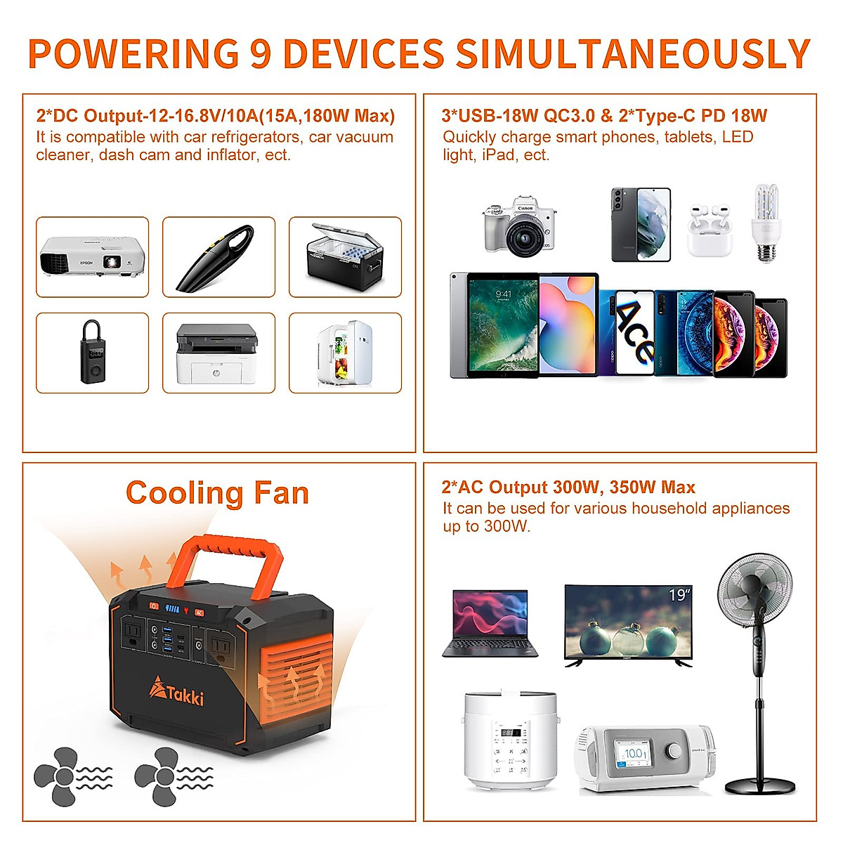 300W Portable Power Station and 111Wh Portable Generator, Camping Solar Generators for Home Use, Emergency, CPAP, Indoor, Outdoor