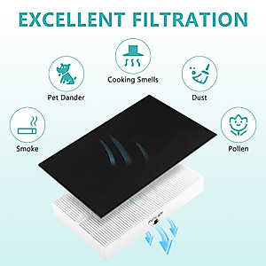 HPA300 Filter Replacement Compatible for Honey-well HPA200,HPA100 Series Filter,9 Pakcs R Filters Replacement by MIFLUS
