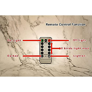 Acinolita Cool Lights for Bedroom - LED Night Light Pokeball Terrarium Light Up Ball for Bedroom Decorations, Christmas Gifts & Birthday & Valentine's Day Gifts for Adults Kids Girl Boy Women Men