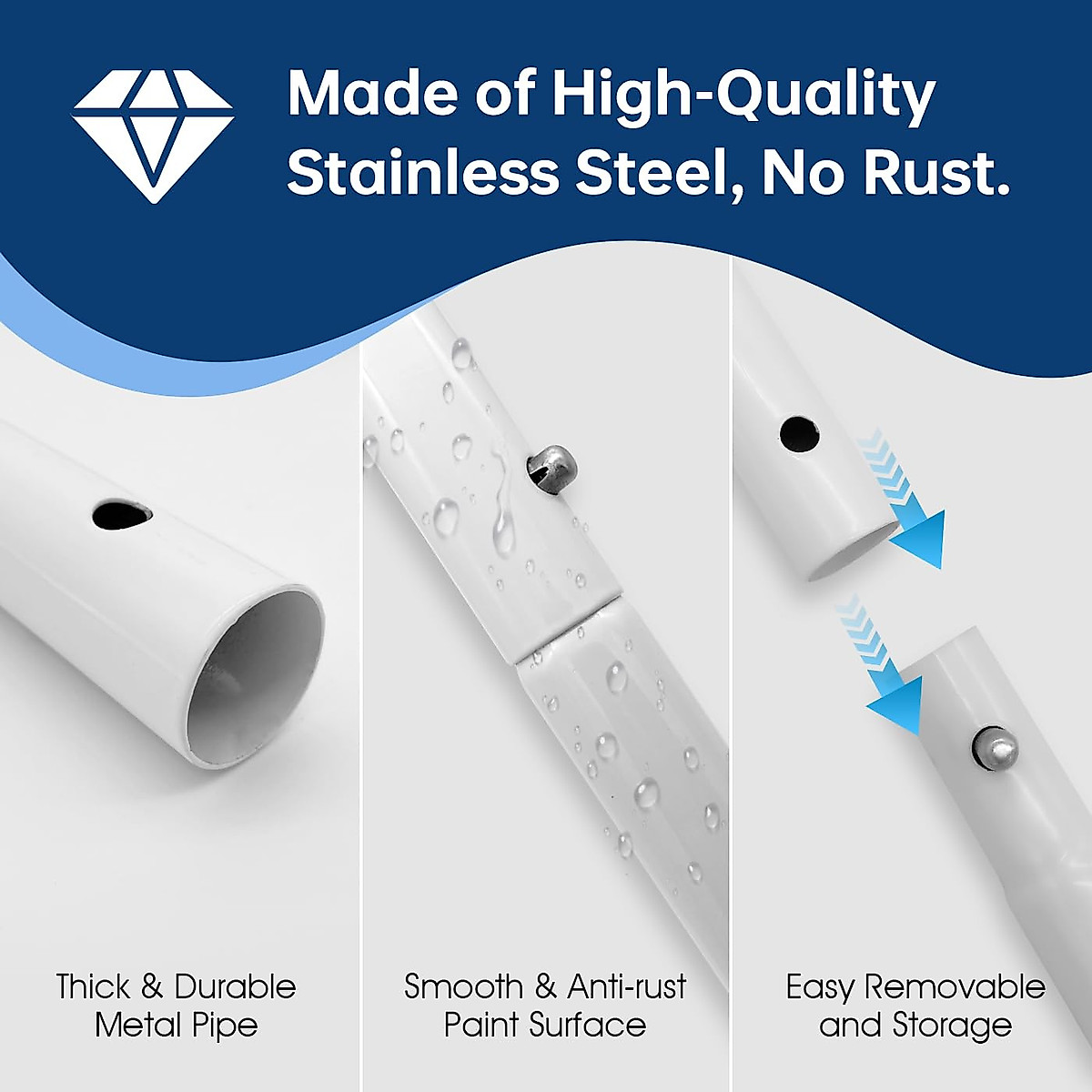 Jantens Solar Cover Holder for Above Ground Pool, Adjustable Solar Saddle Pool Cover Holder Designed for Steel-Wall Above-Ground Swimming Pools, Keep Solar Blankets Off The Ground(5 PCS)