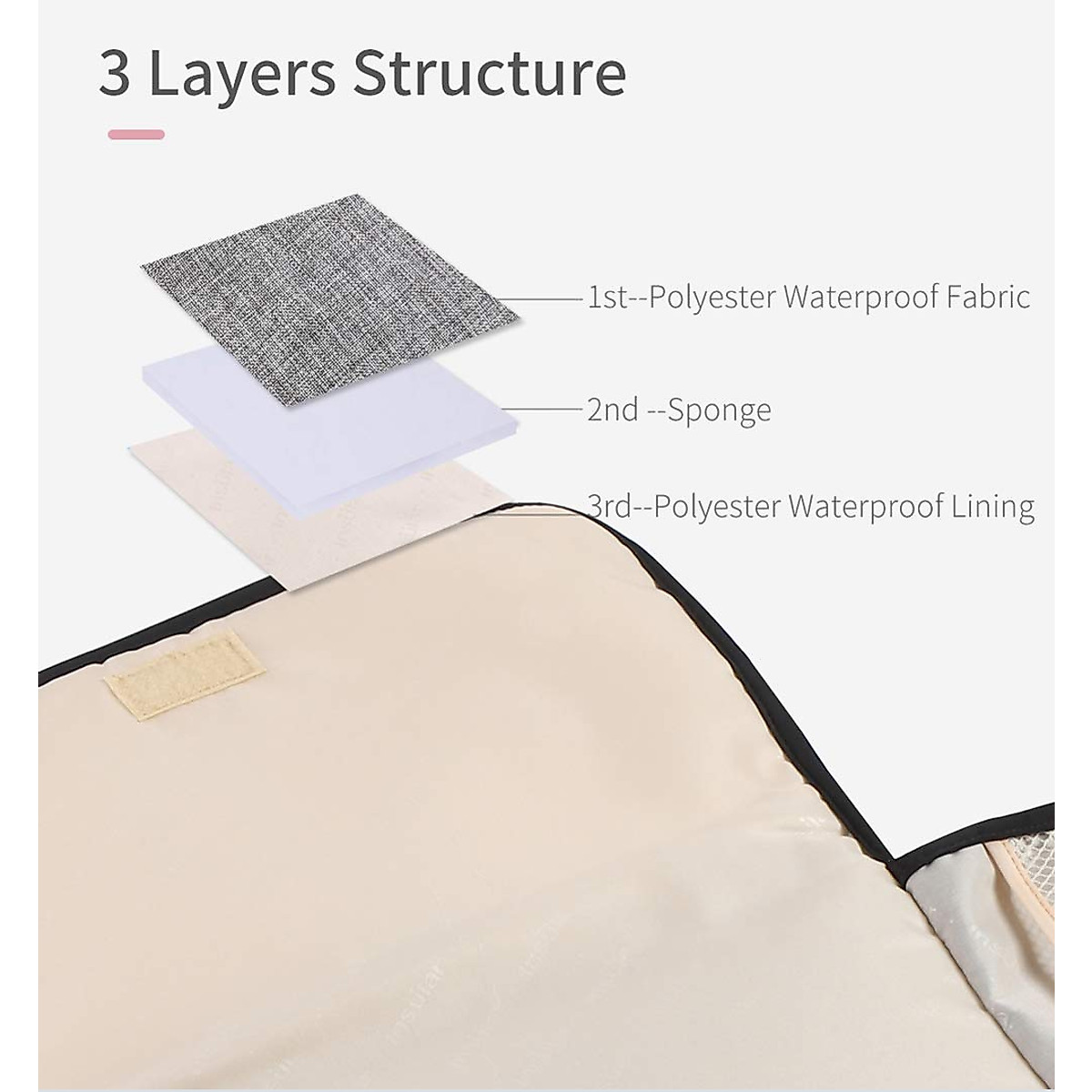 AIMIUKIDS Baby Diaper Changing Pad with Built-in Head Cushion for Stroller Walks or Diaper Bag, Fits Newborn and Toddler for Quick Change on The go 2 Pack Red & Grey