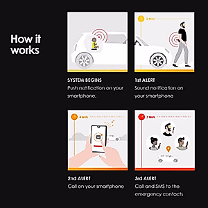 Doona Lab - SensAlert Child Car Seat Alert Solution - App Included