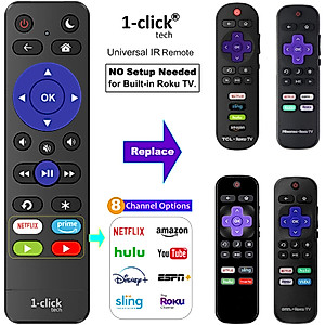[Remote + Cover] 1-clicktech IKUTV Remote for Roku TVs [TCL/Hisense/ONN/Sanyo, etc.] and Roku Players Express Premiere Ultra [Turquoise - Not Glow]
